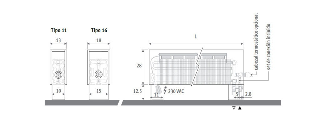 Mini pie DBE Jaga Climate Dsigners - Emisor super potente